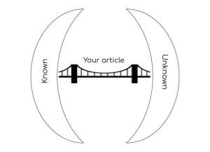 Knowledge gap and examples – The Sociology Place