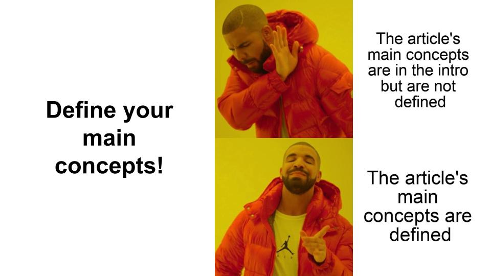 How to Write the Introduction to a Research Article in the Social ...